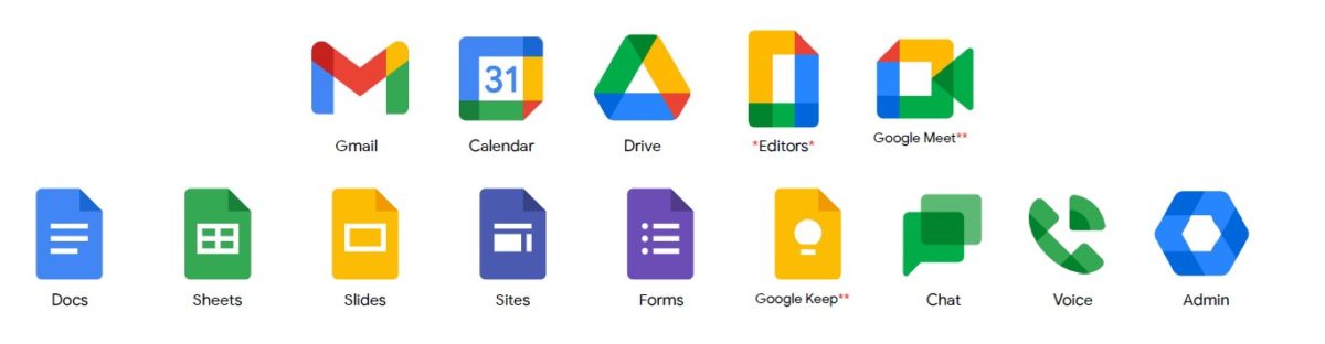Google Workspace 功能新知 - WingWill 羽昇國際 - 全方位雲端、資安服務，數位轉型好夥伴
