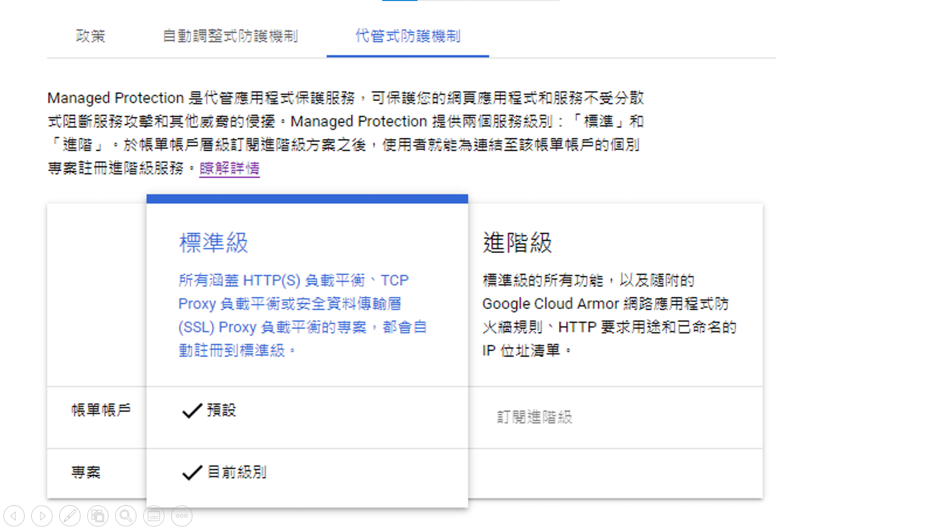 Google Cloud Armor 3個關鍵功能保護網站和應用程式 - WingWill 羽昇國際 - 全方位雲端、資安服務，數位轉型好夥伴