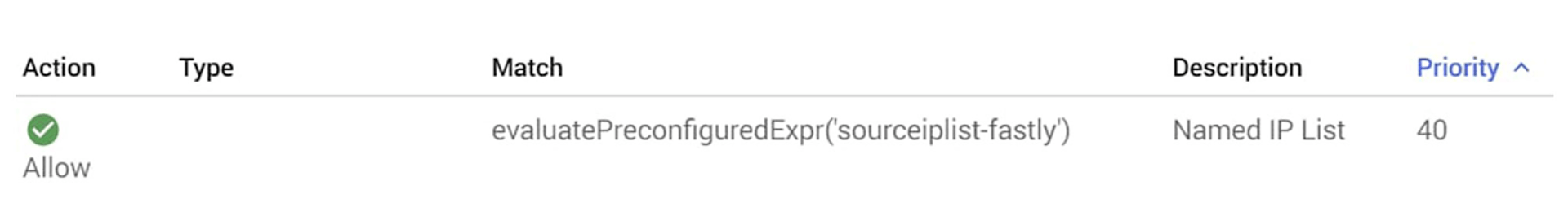 Google Cloud Armor 3個關鍵功能保護網站和應用程式 - 羽昇國際股份有限公司