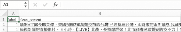 教你如何用 Google Cloud Vertex AI 實現文本分類 - 羽昇國際 WingWill