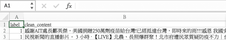 教你如何用 Google Cloud Vertex AI 實現文本分類 - 羽昇國際 WingWill