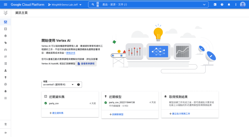 教你如何用 Google Cloud Vertex AI 實現文本分類 - 羽昇國際 WingWill