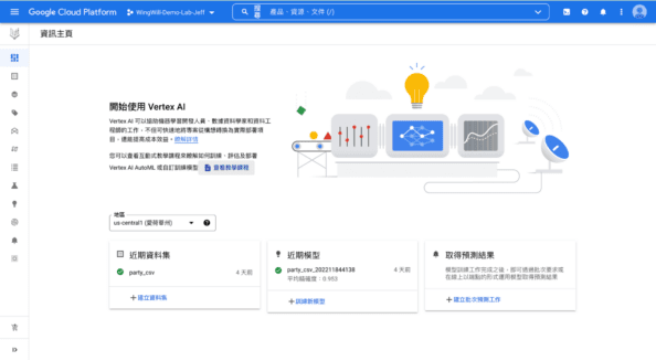 教你如何用 Google Cloud Vertex AI 實現文本分類 - 羽昇國際 WingWill
